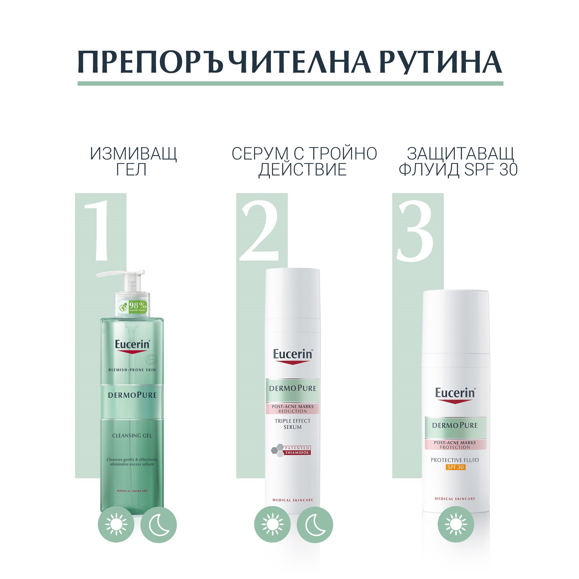 Eucerin SPF 30 DERMOPURE Защитаващ Флуид / защитава петната от ...