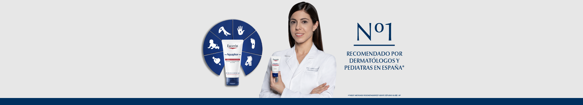 Eucerin: Aquaphor | Pomada Reparadora | Piel dañada