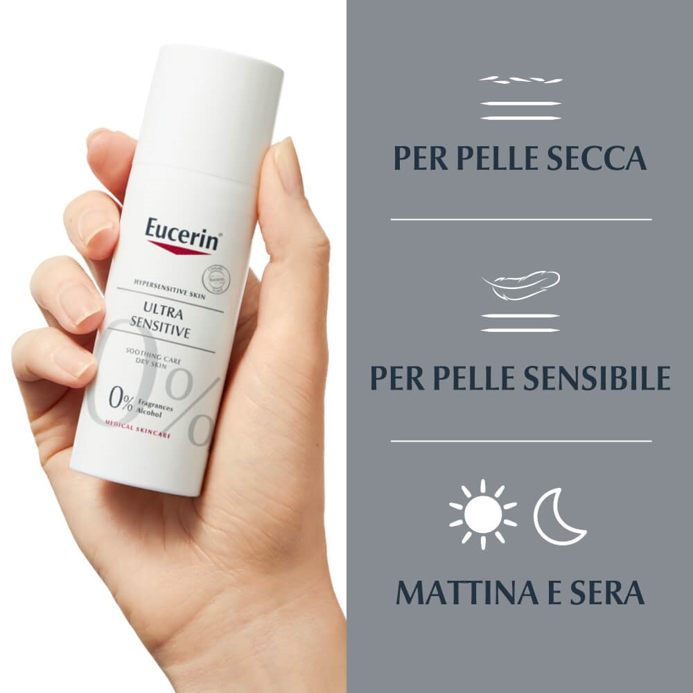 Eucerin: Hypersensitive skin | Eucerin UltraSENSITIVE Trattamento ...