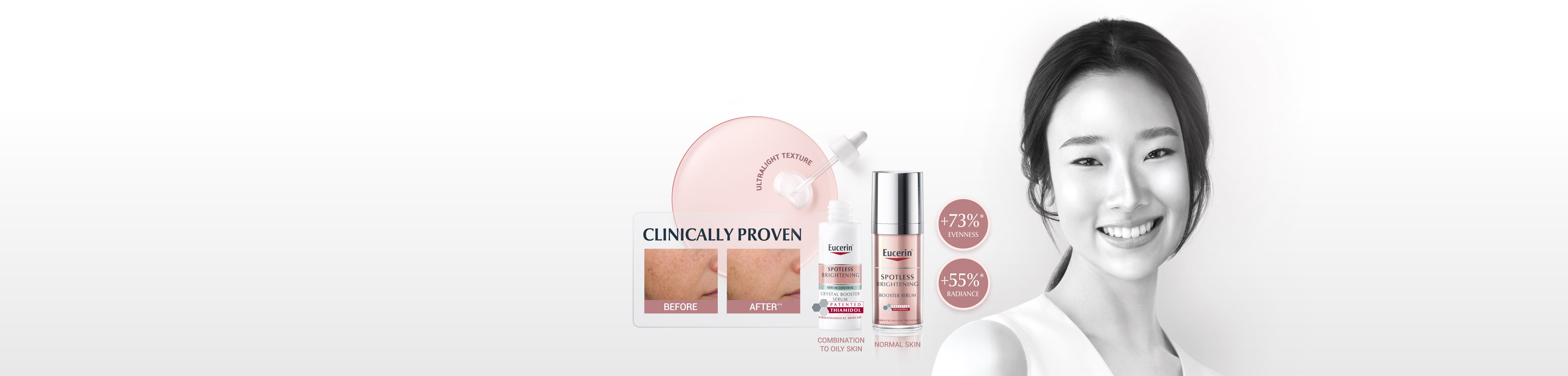 Eucerin Malaysia | Skincare Solutions for Sensitive Skin