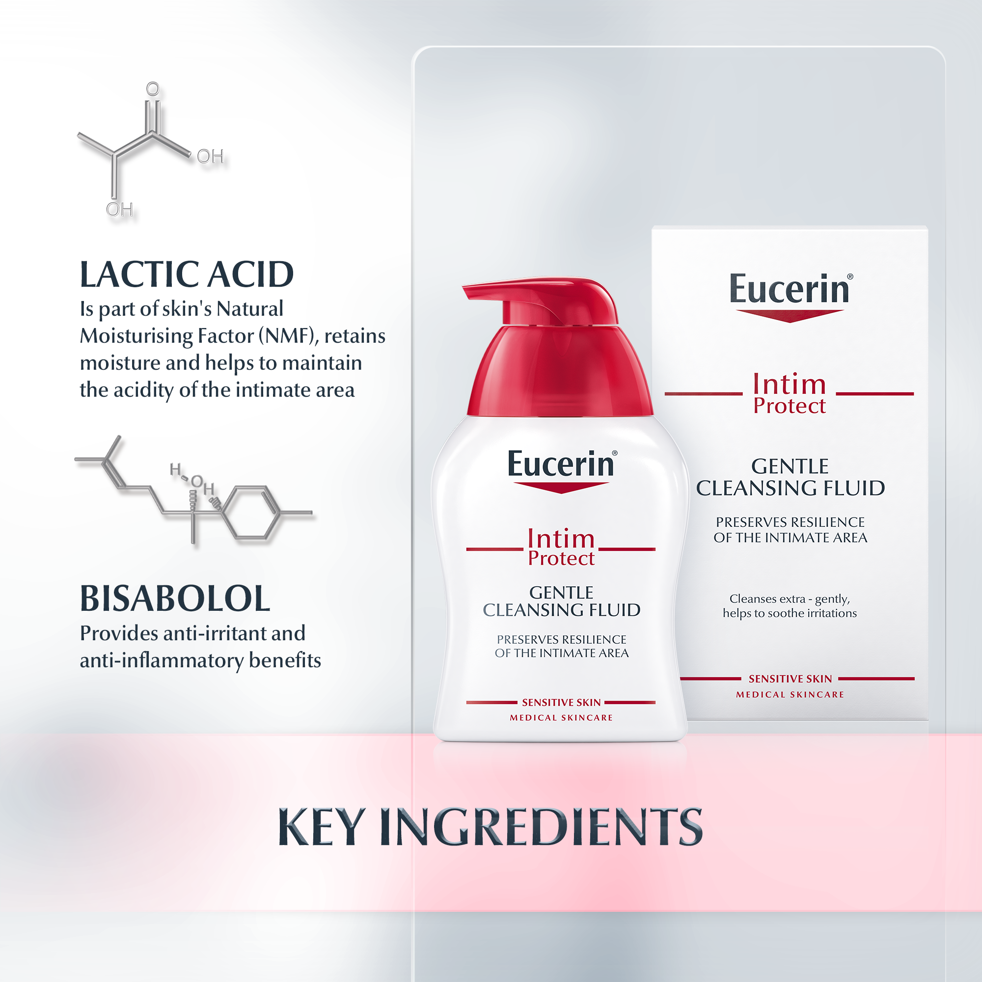 Intim-Protect | intimate cleanser | Eucerin