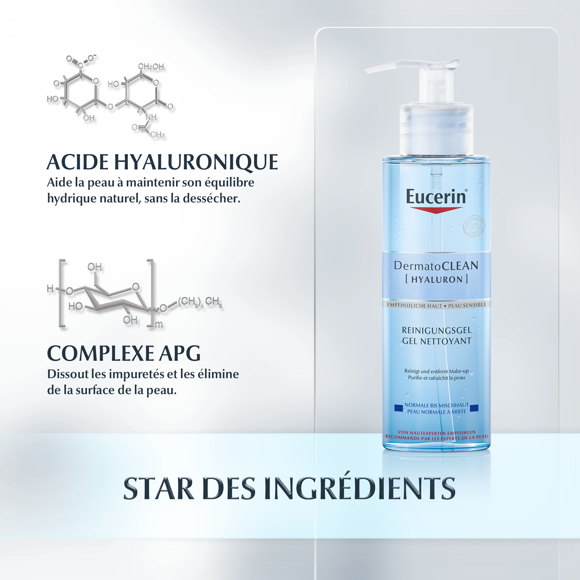Gel nettoyant pour le visage |DermatoCLEAN [HYALURON]| Eucerin