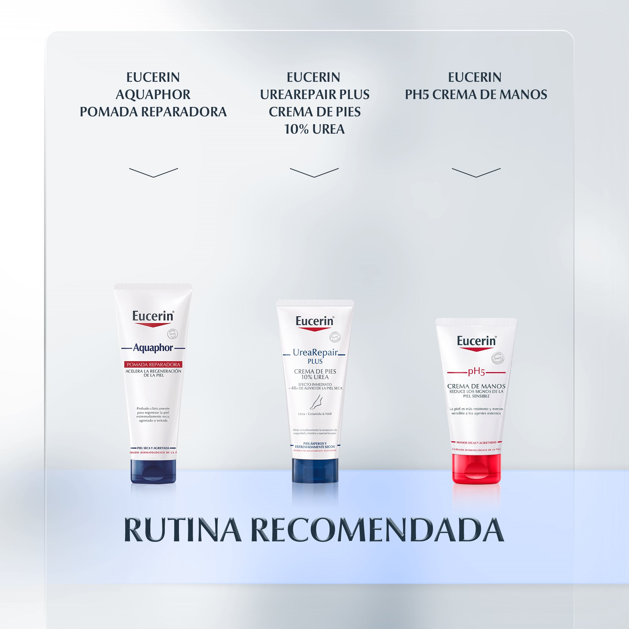 Aquaphor SOS Regenerador Labial | Labios secos y agrietados | Eucerin