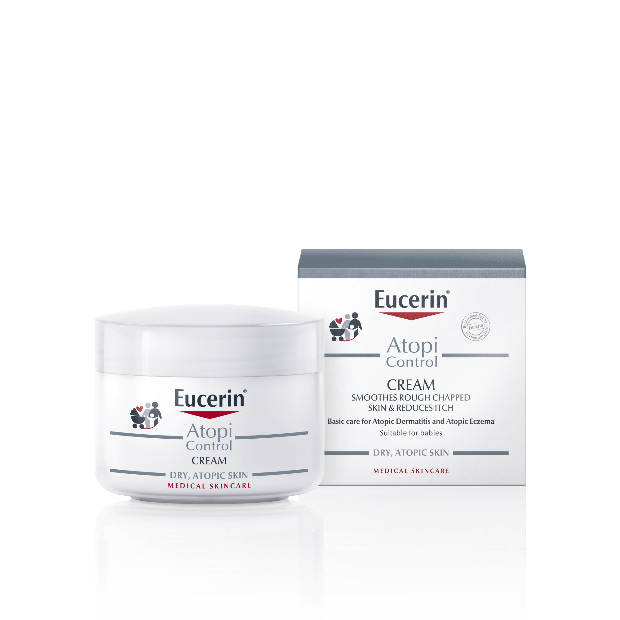 Atopijski dermatitis na rukama| Atopična koža | Eucerin