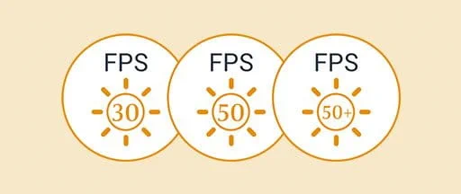 ¿Qué es FPS, Factor de Protección Solar? | Eucerin®