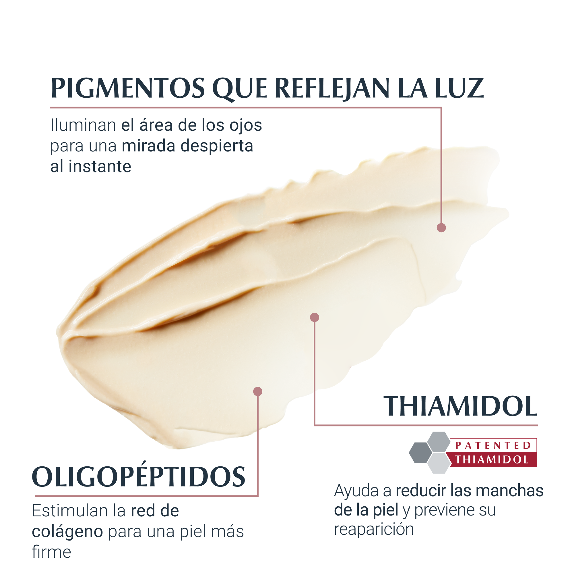 Eucerin Anti-Pigment Crema Anti-Ojeras