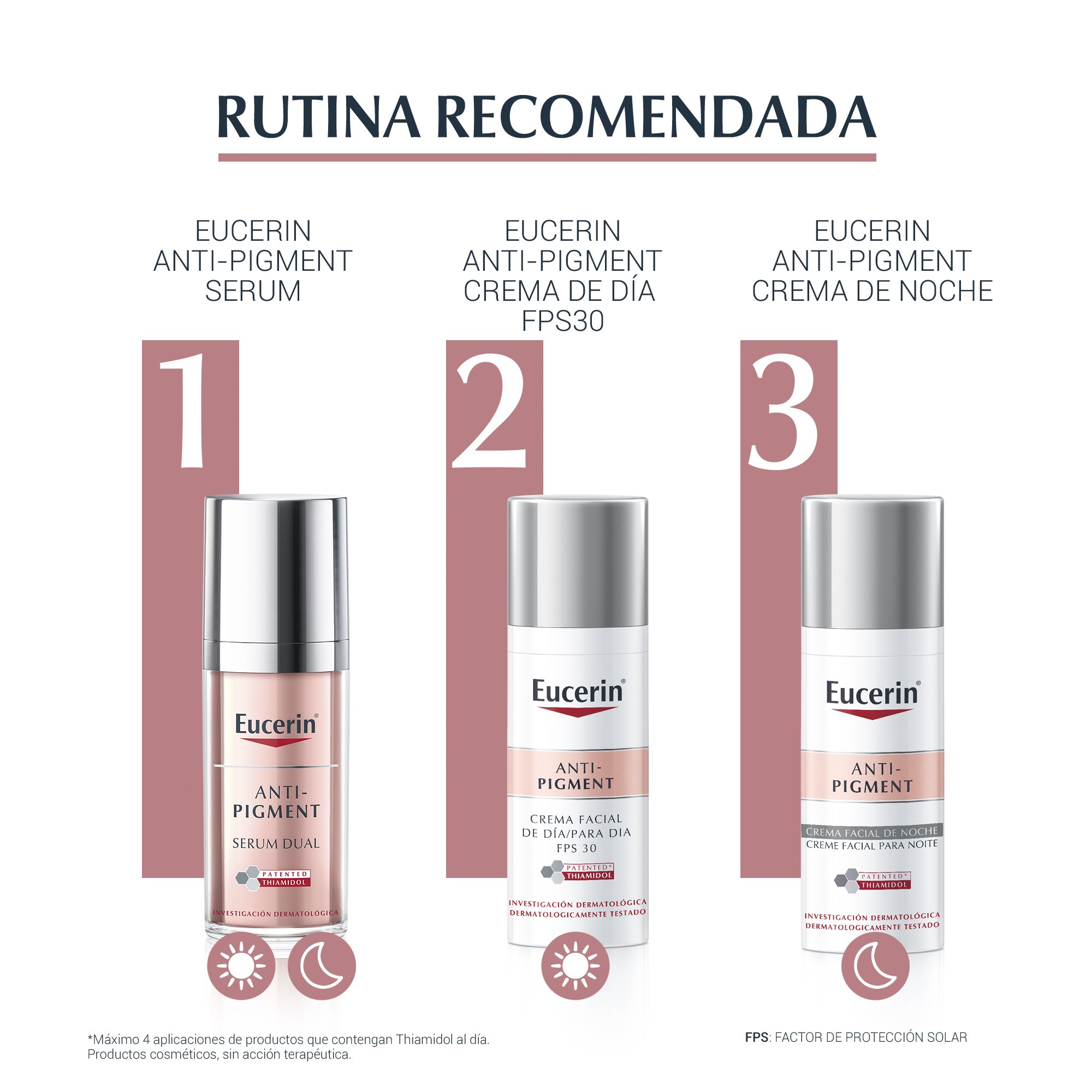 Crema Facial de Día Anti-Pigment FPS30 | Eucerin