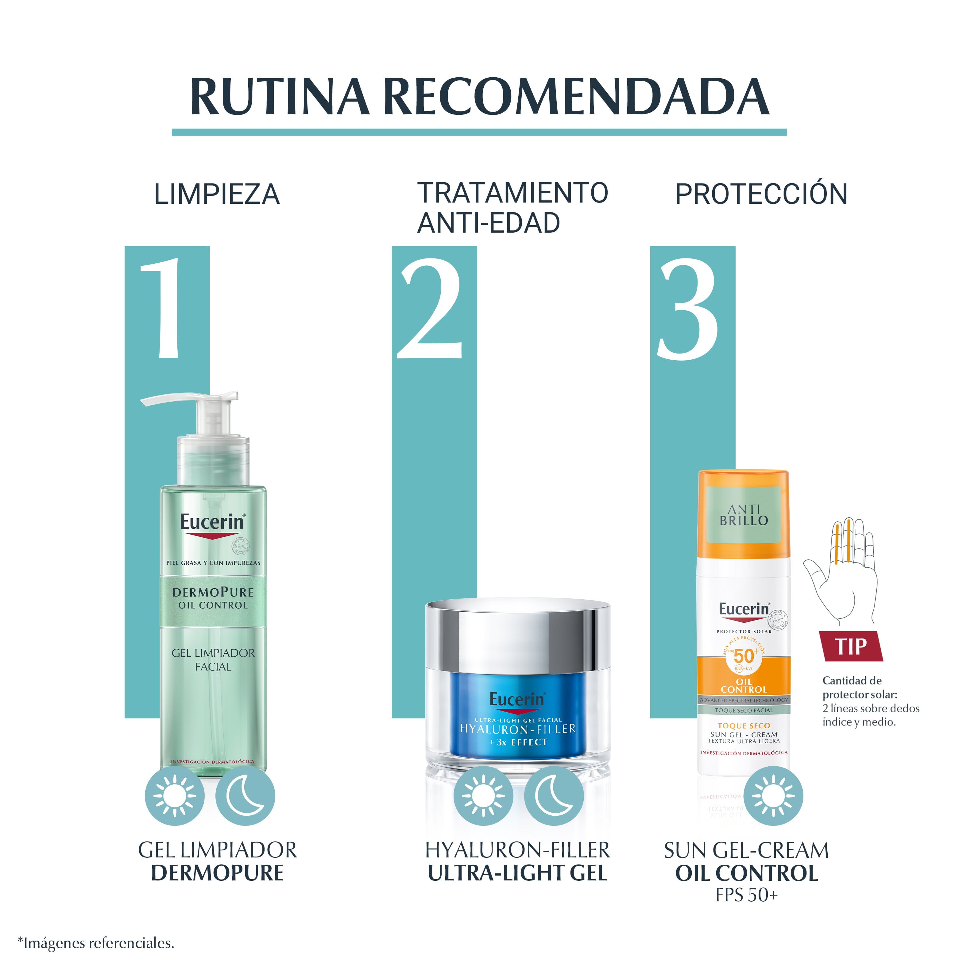 Gel Ultra-Light Hyaluron-Filler Daily Booster Hydrating + Repair | Eucerin