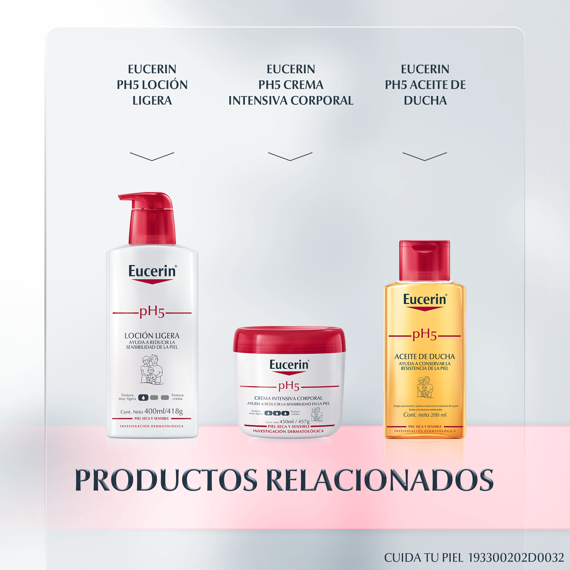 Higiene Íntima Piel Sensible | Jabón de Limpieza Suave | Eucerin