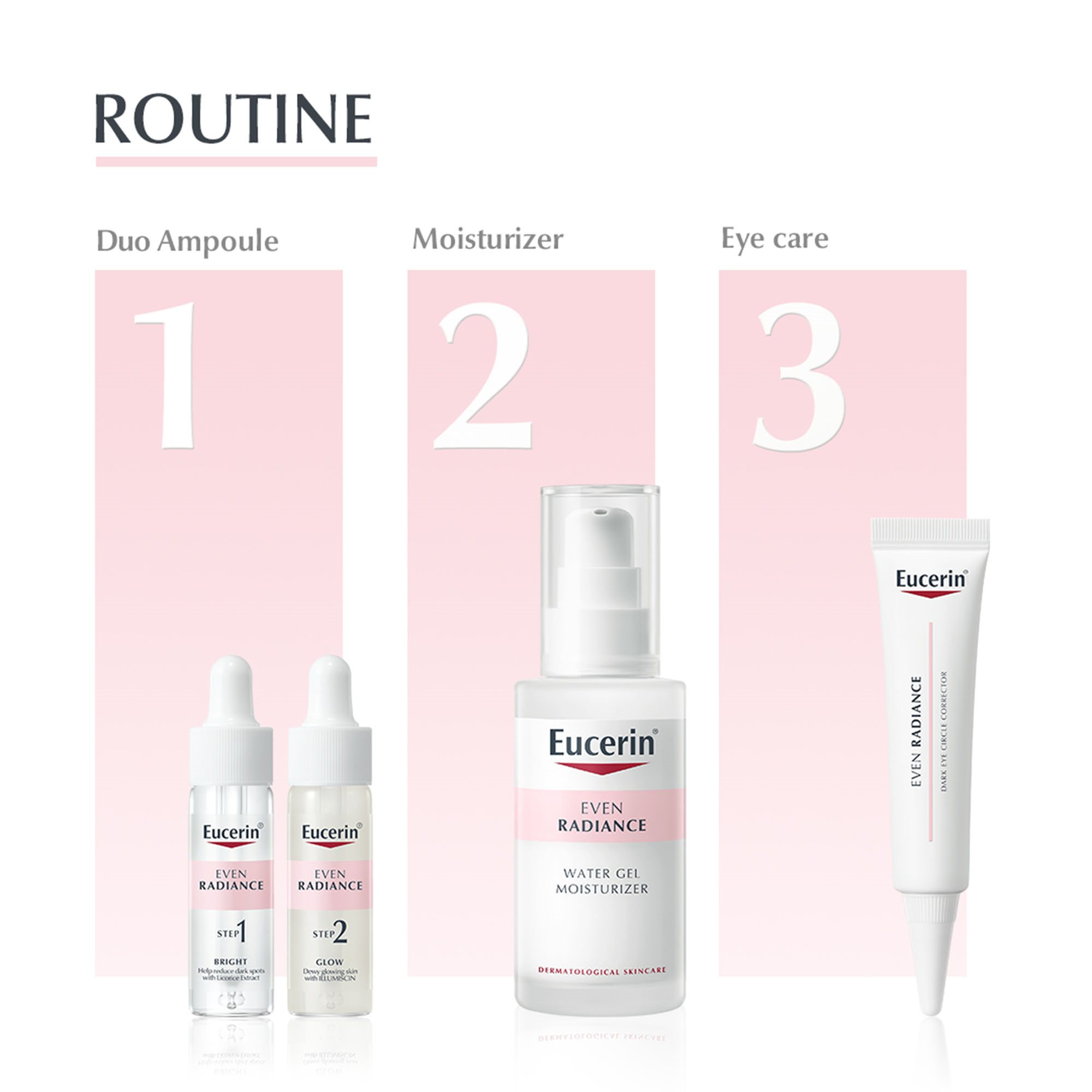 Eucerin Even Radiance Duo Ampoules to Recover from Skin Dullness