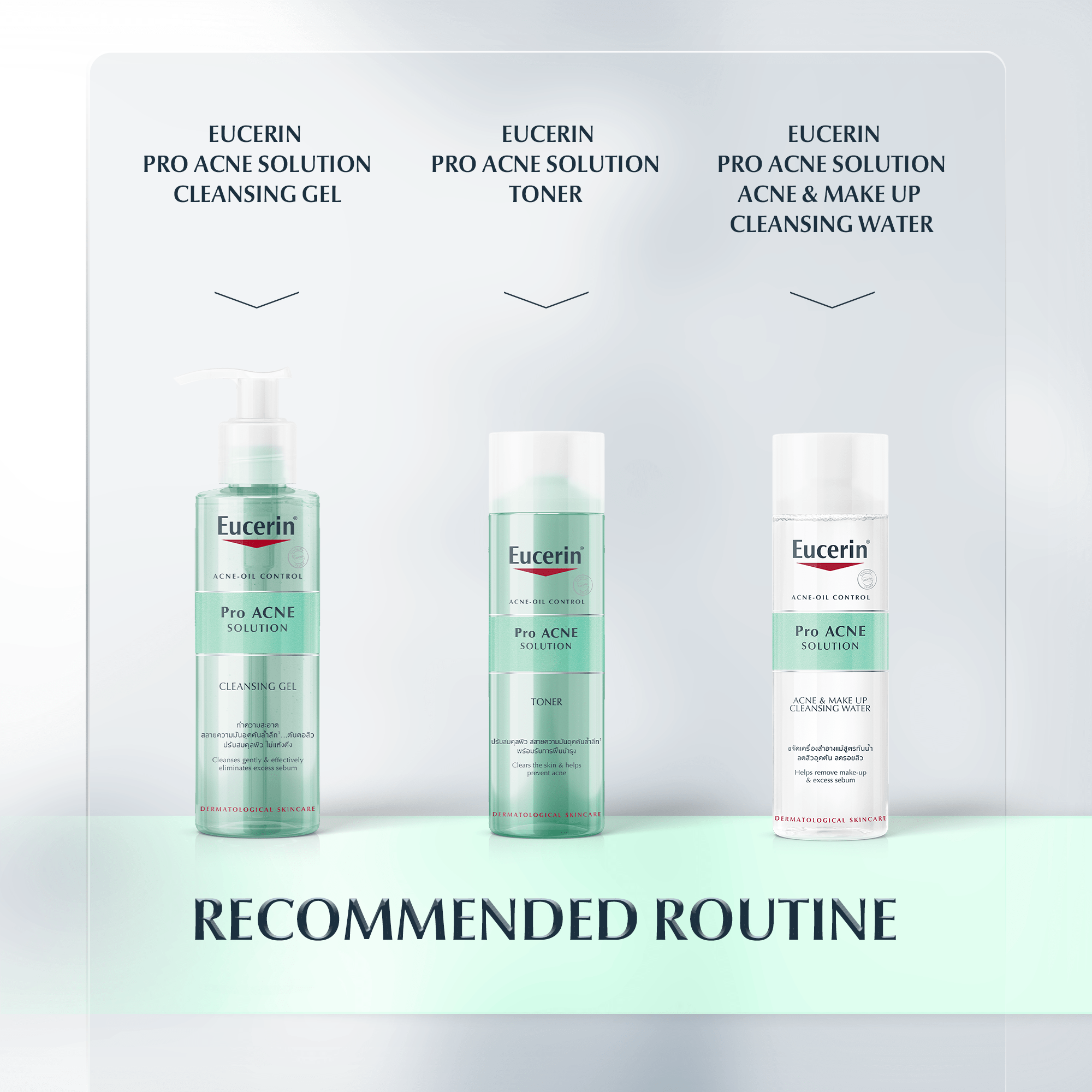 Eucerin ProAcne Solution Cleansing Foam | For oily and acne skin