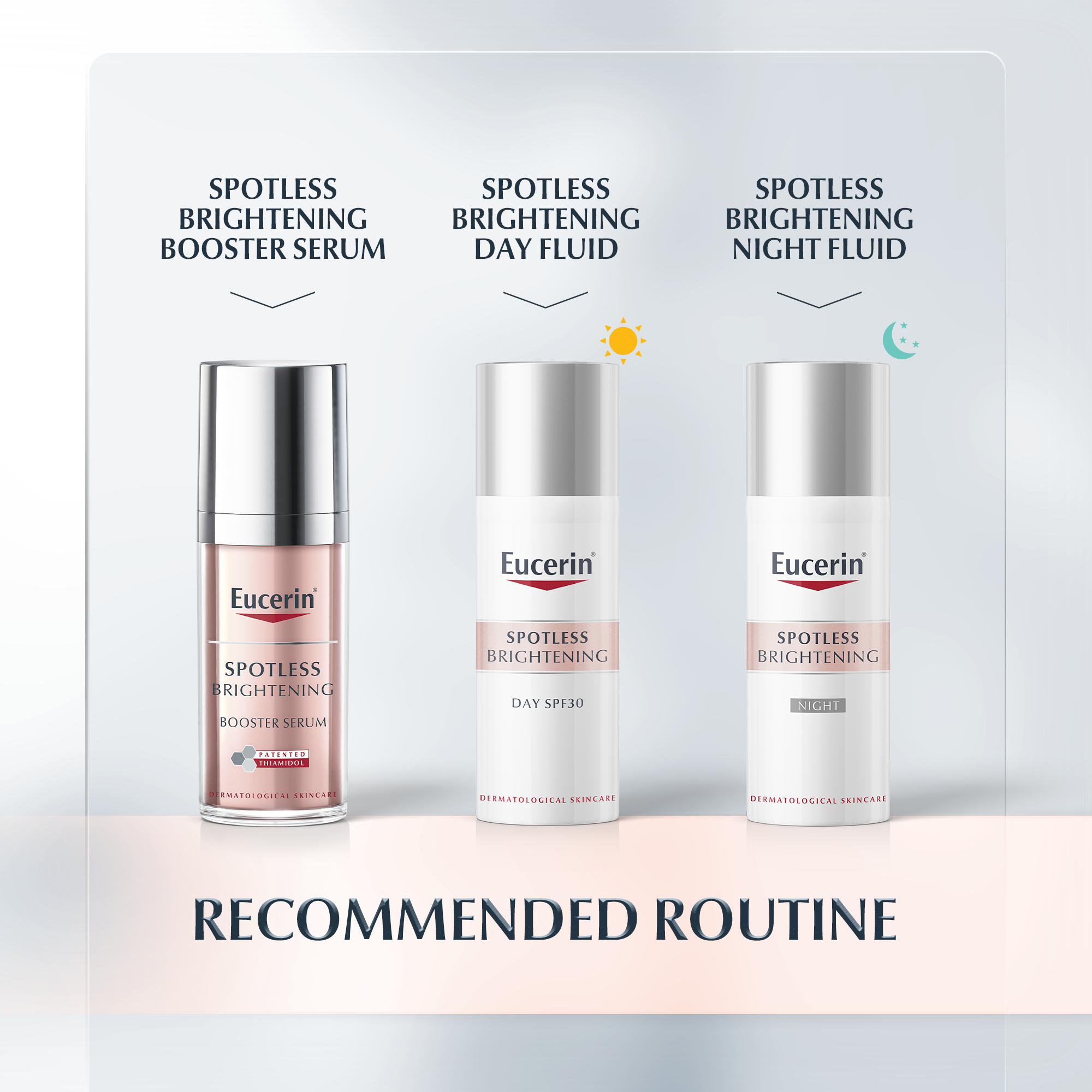 Eucerin | Spotless Brightening | Spot Corrector
