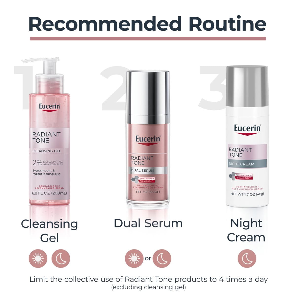 Night Cream