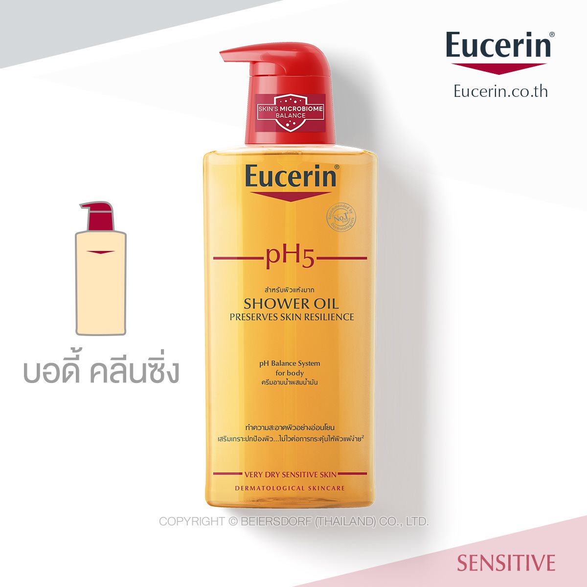 ยูเซอริน ผลิตภัณฑ์เวชสำอางยอดขายอันดับ 1 สำหรับทุกสภาพผิว - Eucerin ...