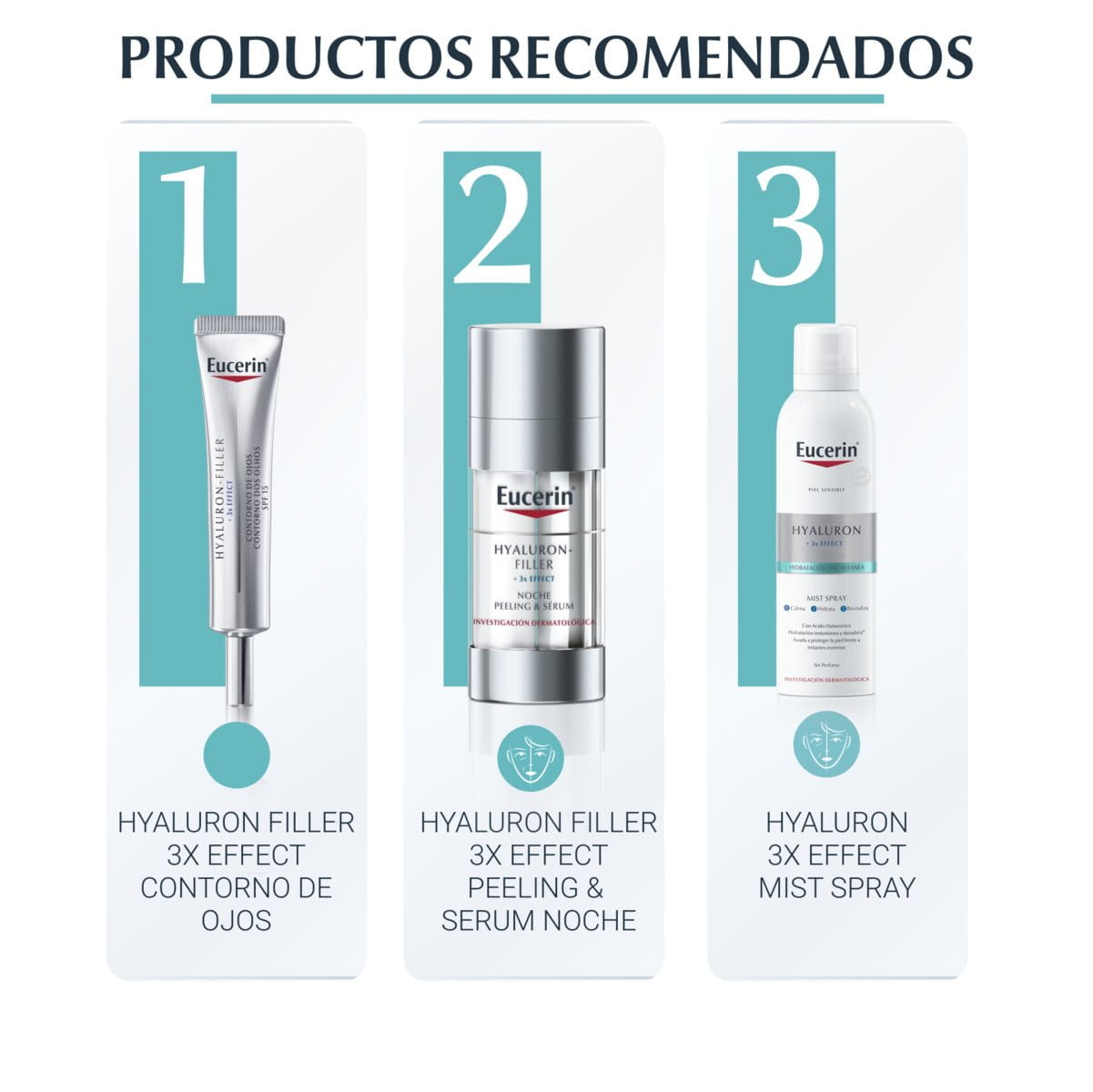 Gel Ultra-Light Hyaluron-Filler Daily Booster Hydrating + Repair | Eucerin