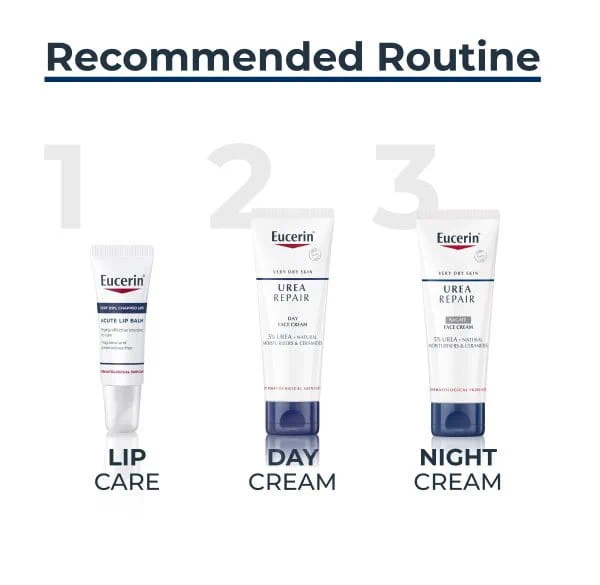 Eucerin Acute Lip Balm | Dry Lips Intensive Care