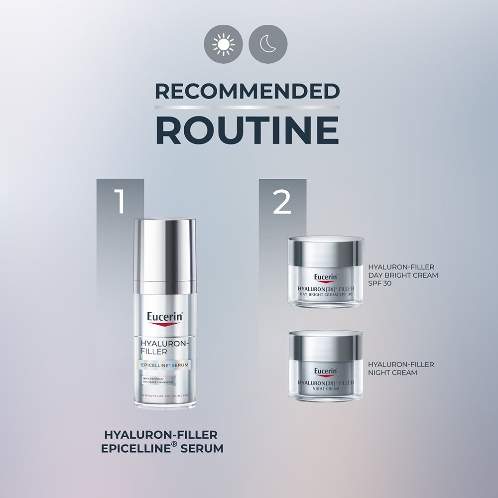 30ml Hyaluron-Filler Epicelline Serum - Aging skin - Eucerin
