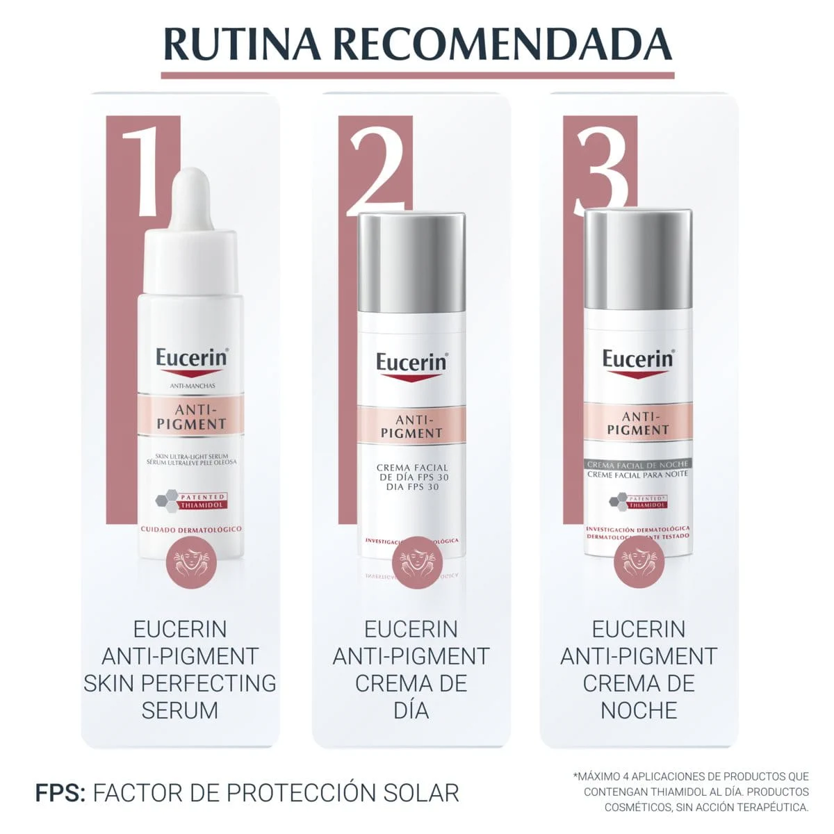 Sérum Anti-Pigment Ultra Light para Piel Grasa y Normal | Eucerin