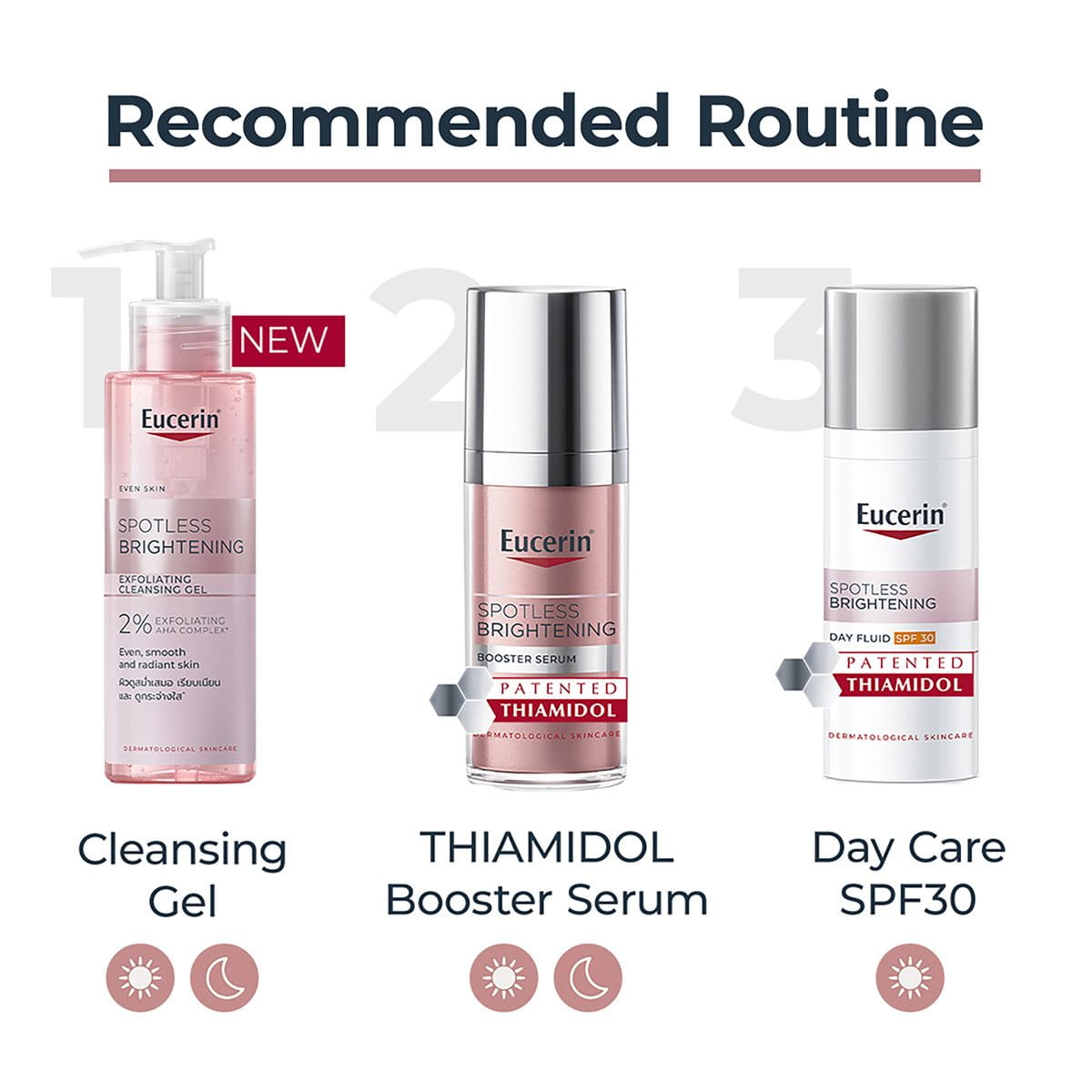 30ml Spotless Brightening Booster Serum - Dark Spot - Eucerin