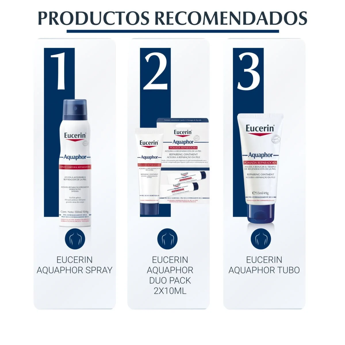Crema Regeneradora para Labios secos Aquaphor SOS | Eucerin