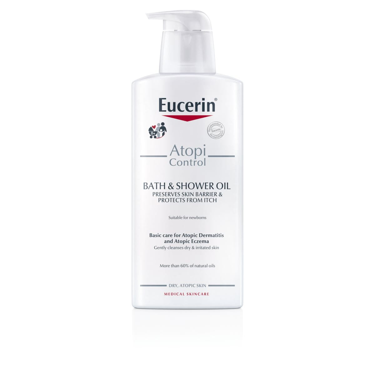 AtopiControl | Atopic Dermatitis| Eucerin