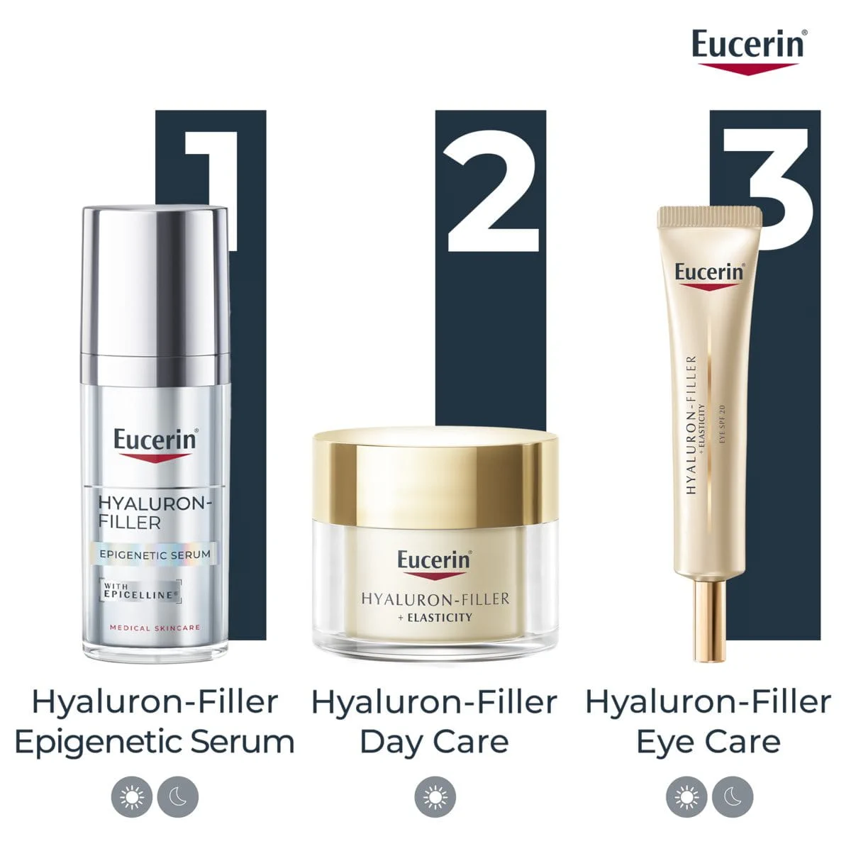 Hyaluron-Filler Epigenetic Serum