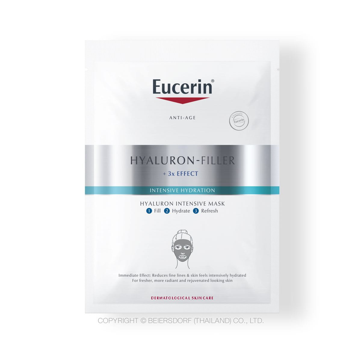 Eucerin’s Hyaluron-Filler Hyaluron Intensive Mask is an innovative and ...