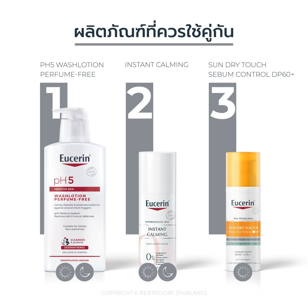 Eucerin INSTANT CALMING 50 ML (สูตรที่มีขายเฉพาะในโรงพยาบาลและคลินิก ...