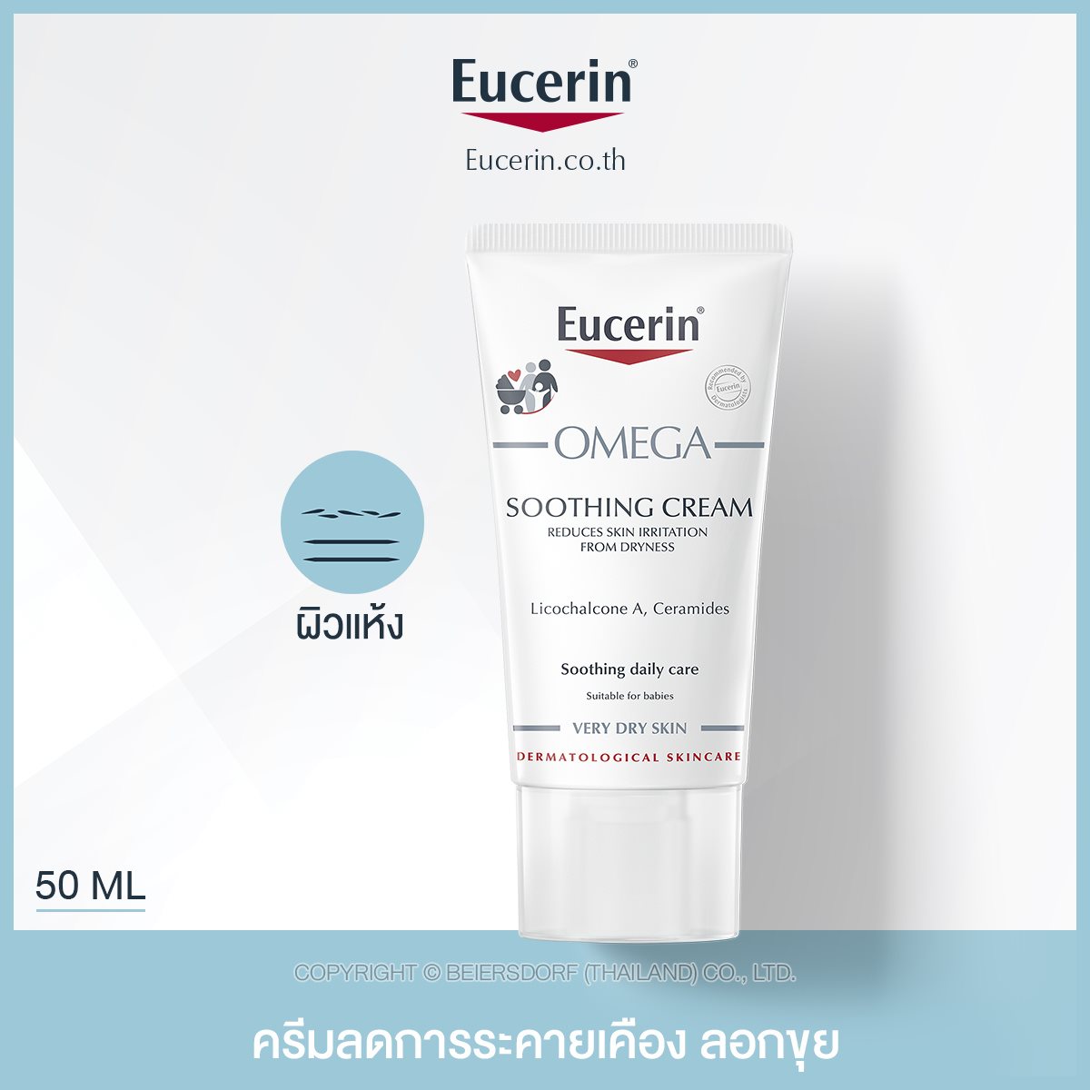 ยูเรียครีม (Urea Cream) คืออะไร มีประโยชน์อย่างไรกับผิว