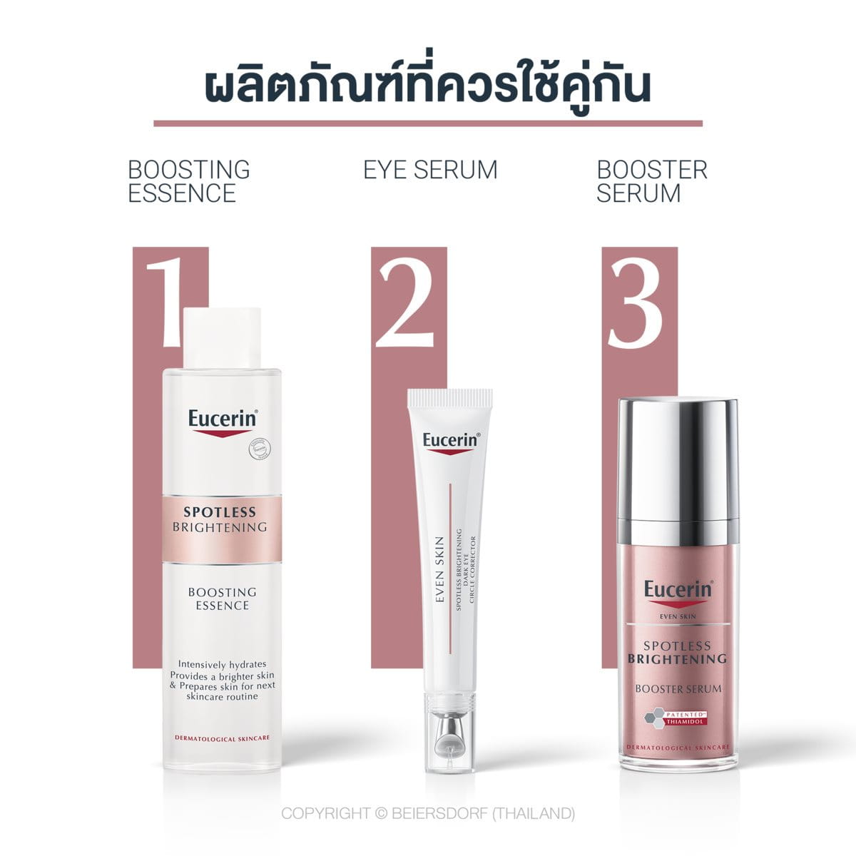 Eucerin SPOTLESS BRIGHTENING DARK EYE CIRCLE CORRECTOR 15ML