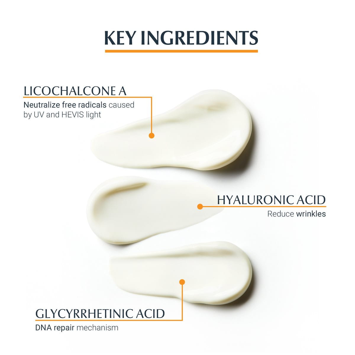 Sun Fluid Photoaging Control SPF 30 | Anti-age sunscreen for face | Eucerin