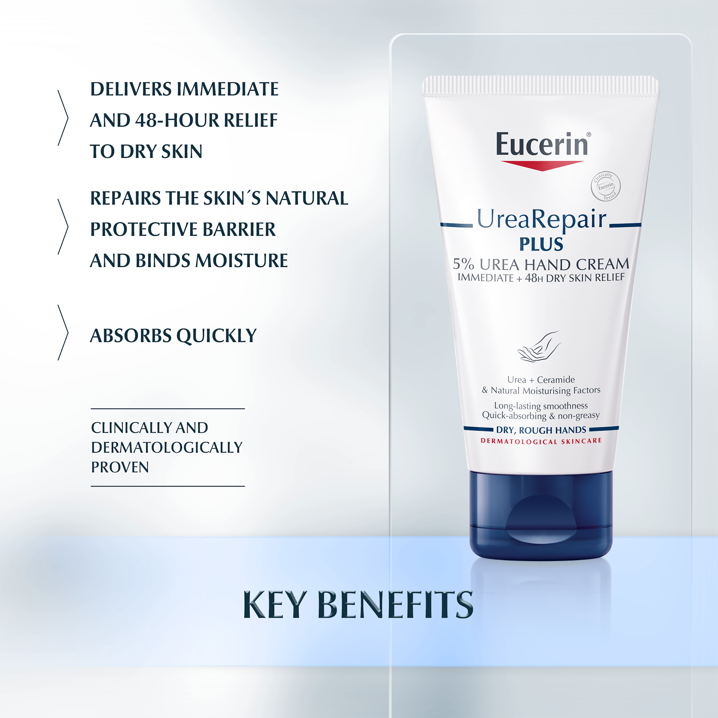 Eucerin Hand Cream For Dry Skin | 5% Urea Hand Cream