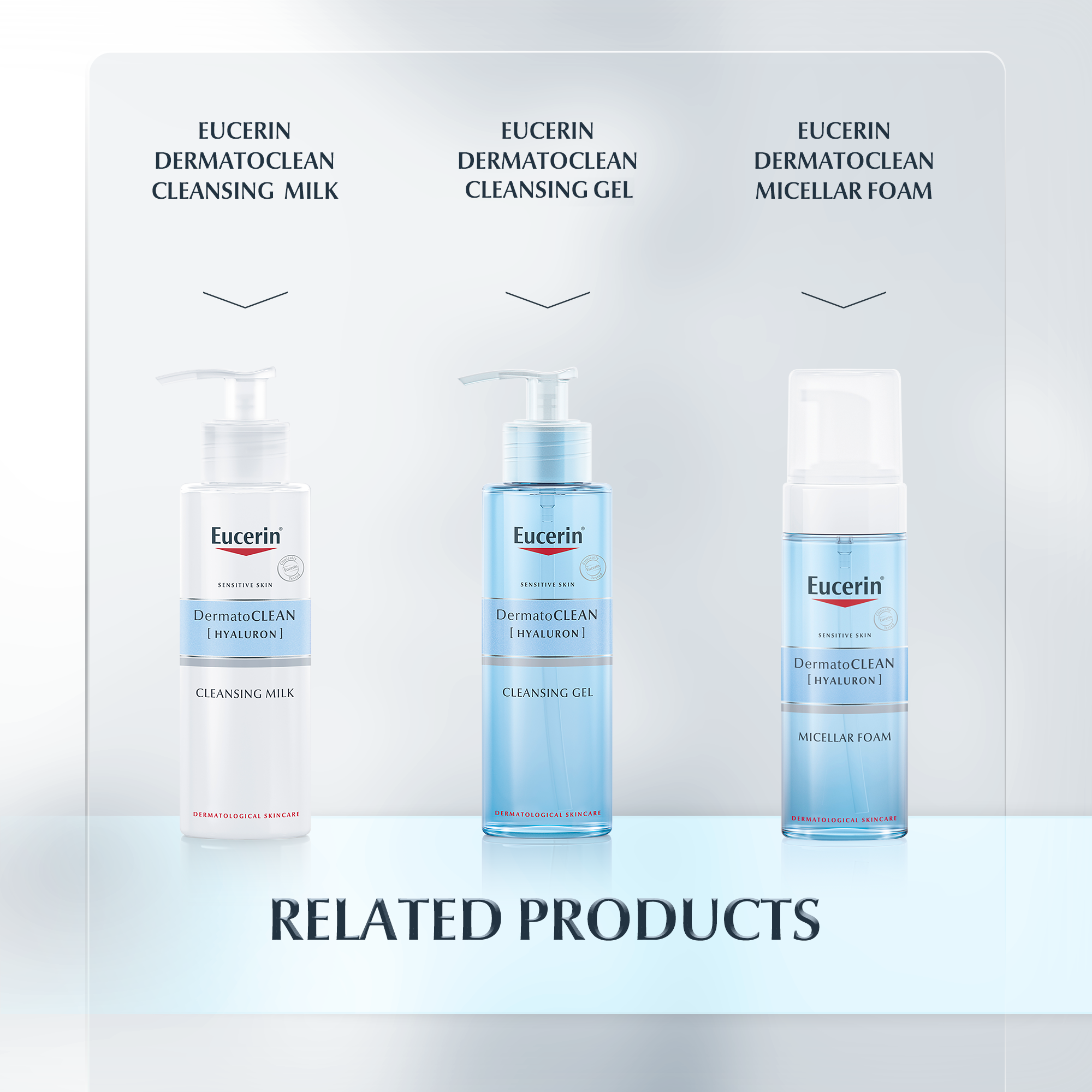 DermatoCLEAN [HYALURON] Toner| for all skin types | Eucerin