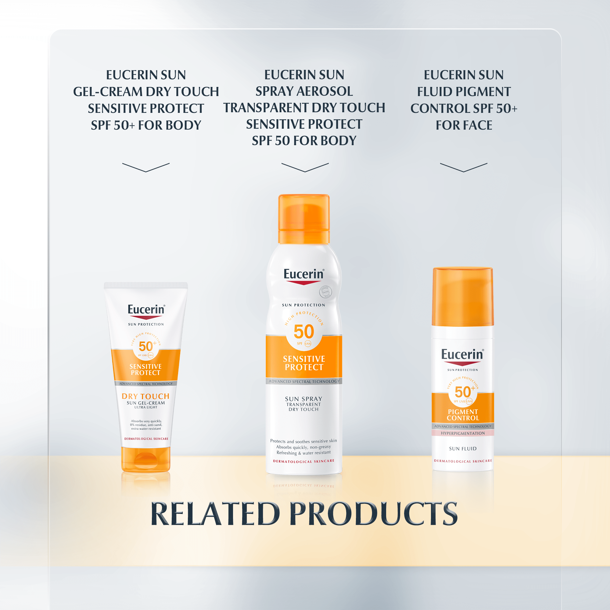 Eucerin Oil Control SPF 50+ | Sunscreen for Oily Skin