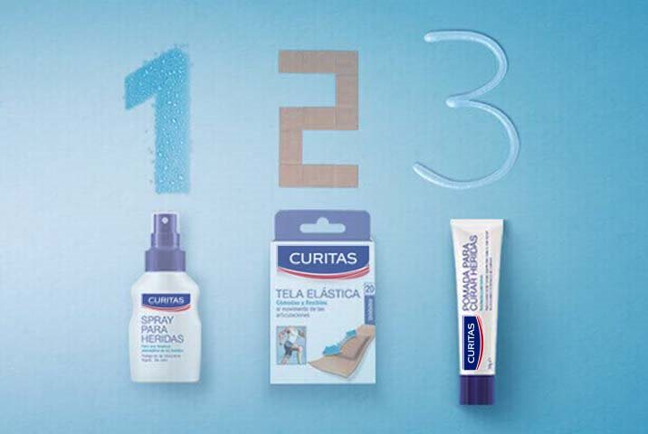 Curitas - El experto en el cuidado de las heridas