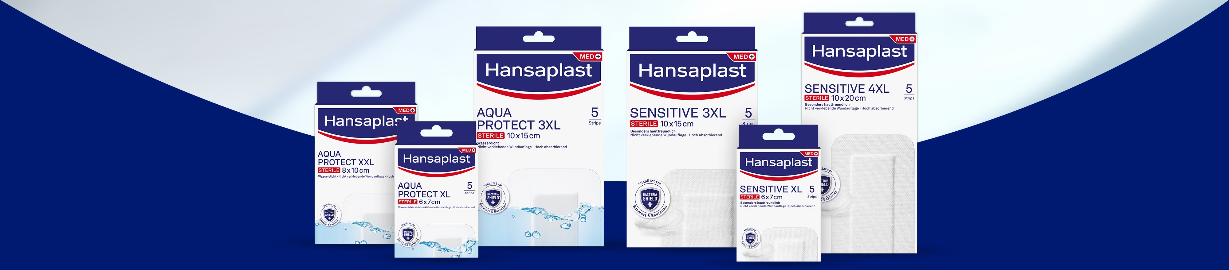 Hansaplast Sensitive & Aqua Protect XL+