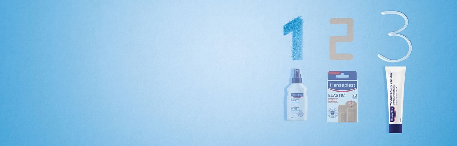 Πως κλείνει μία πληγή πιο γρήγορα | Hansaplast