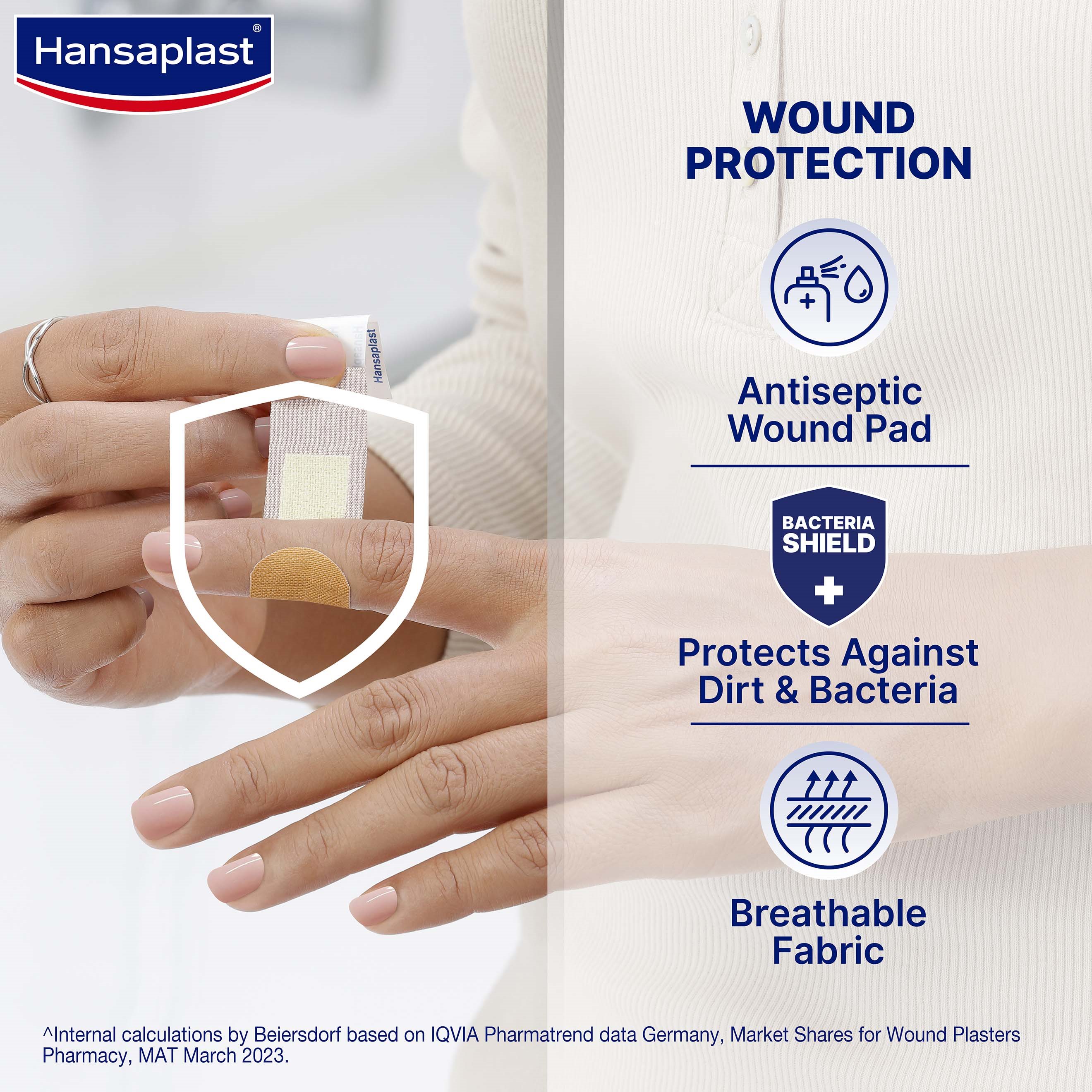 Regular Wound Plaster for minor cuts & wounds| Hansaplast India