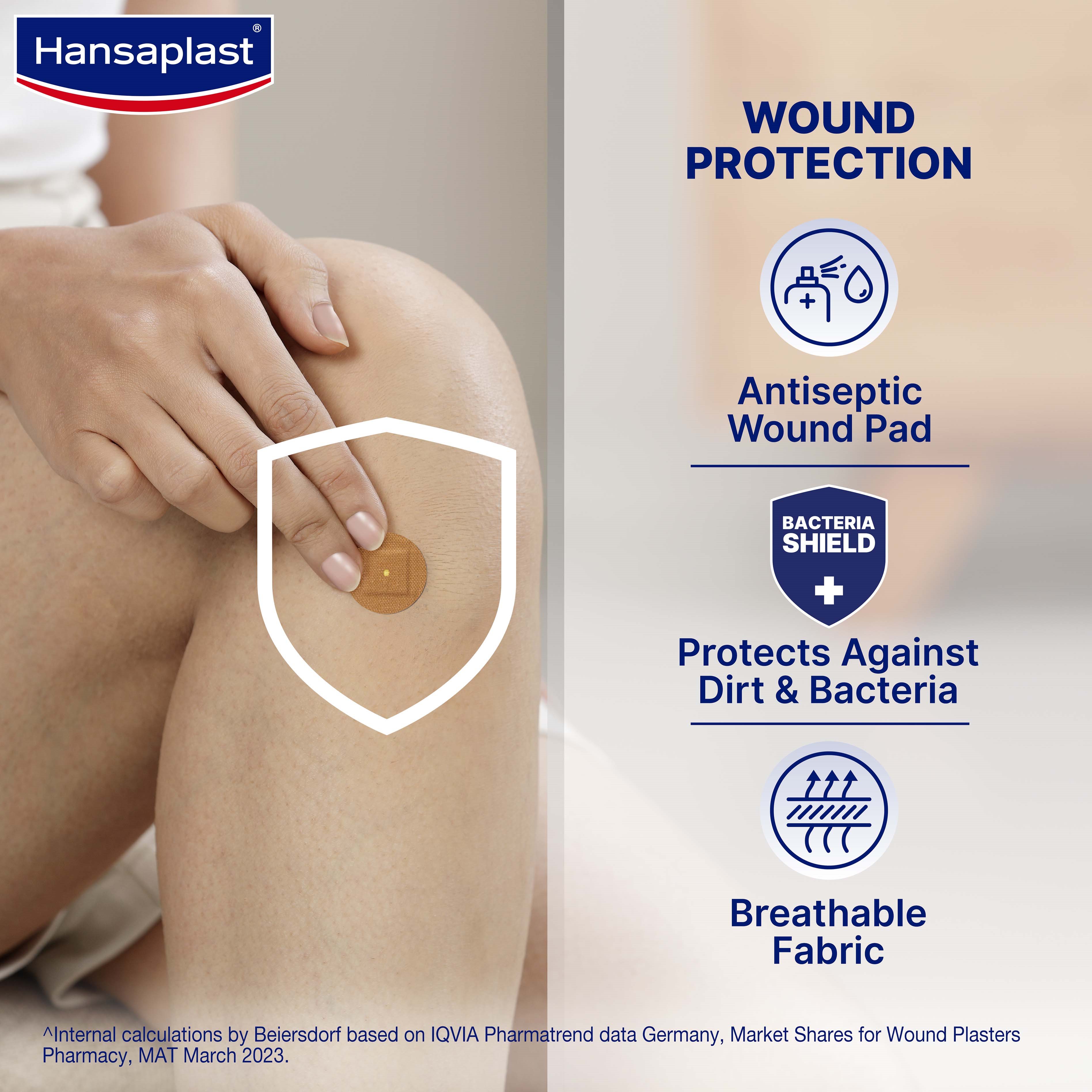 Spot Plaster- Small round bandage | Hansaplast India