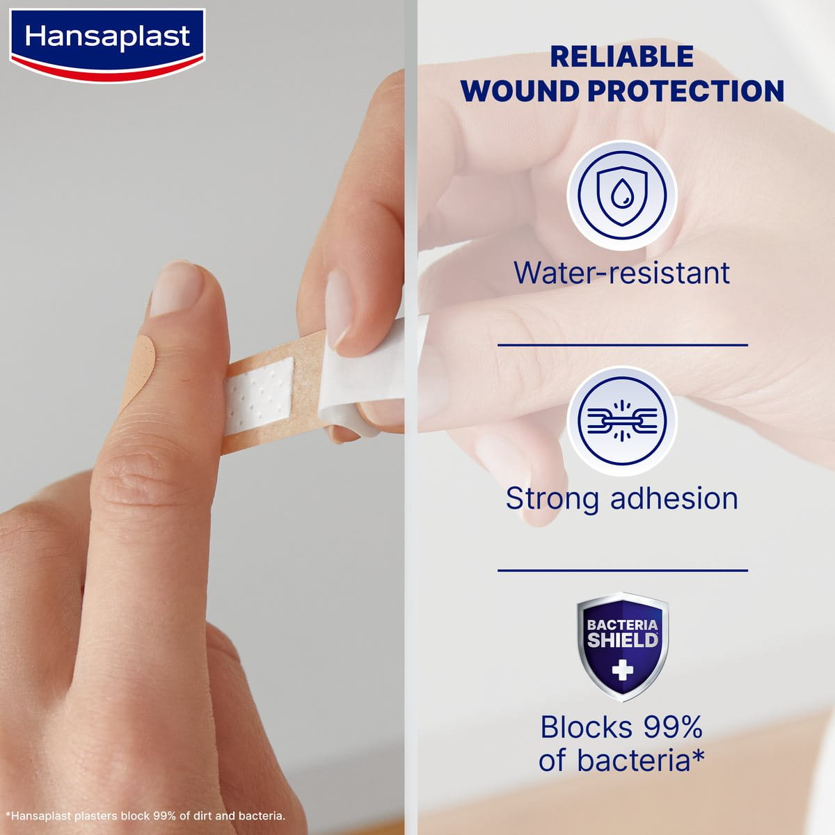 Hansaplast Universal Plasters - For All Types of Smaller Wounds