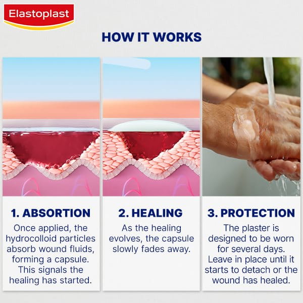 Hydrocolloid Second Skin Protection |Elastoplast