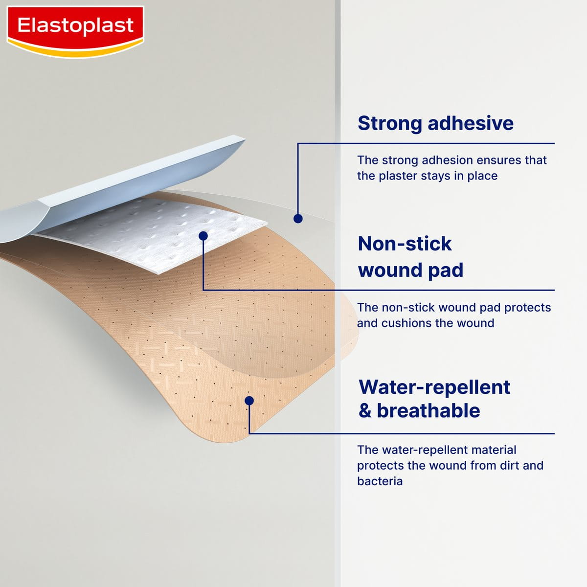 Elastoplast Water Resistant Plasters (10) - For Smaller Wounds