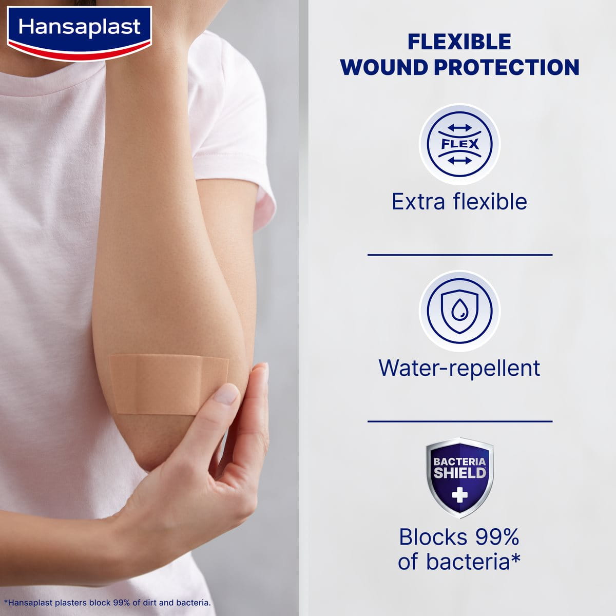 Hansaplast Fabric Plasters Family Pack I Extra flexible I Breathable I ...