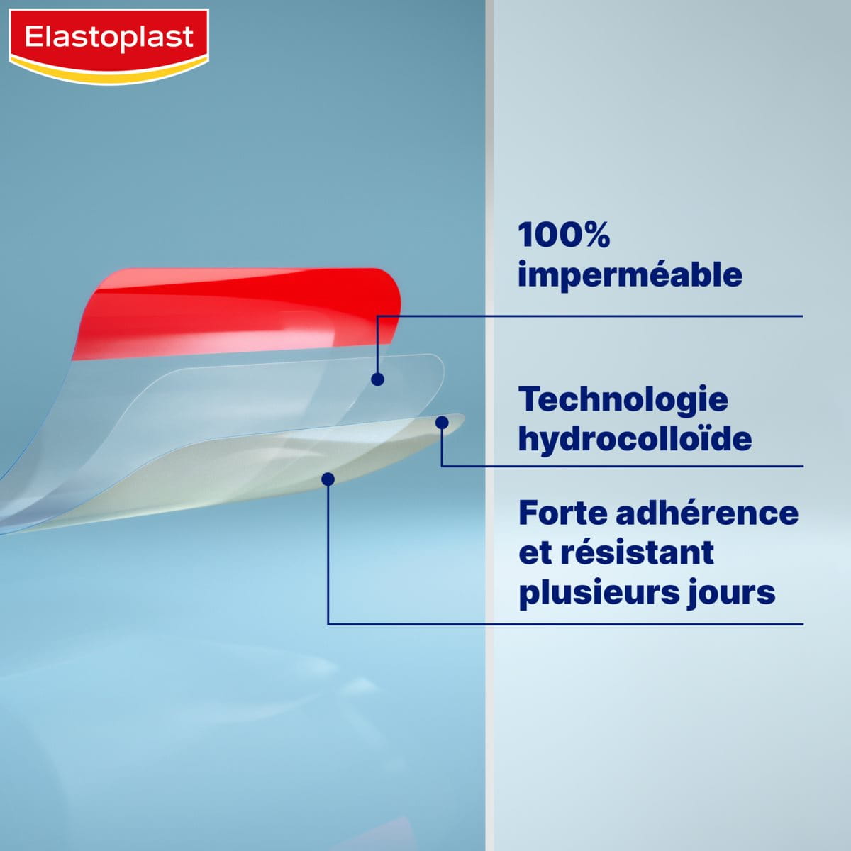 Elastoplast Second Skin Protection | Ultra-fin et flexible
