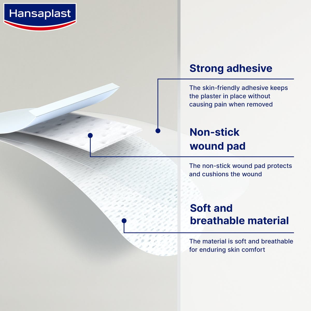 Hansaplast Sensitive Plasters - Skin-friendly Wound Protection