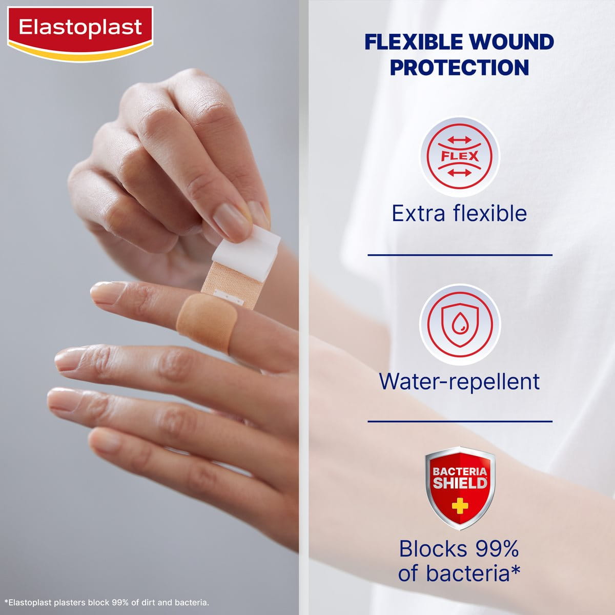Elastoplast Fabric Plasters - Flexible Wound Protection
