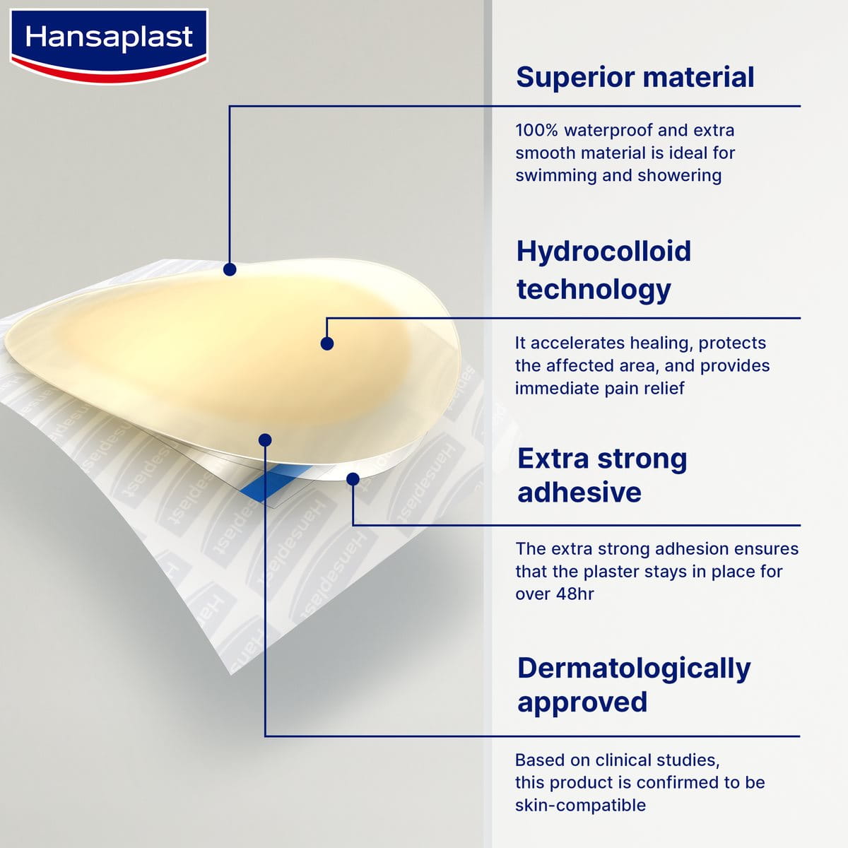 Small blister plasters for little blisters on toes – Hansaplast.
