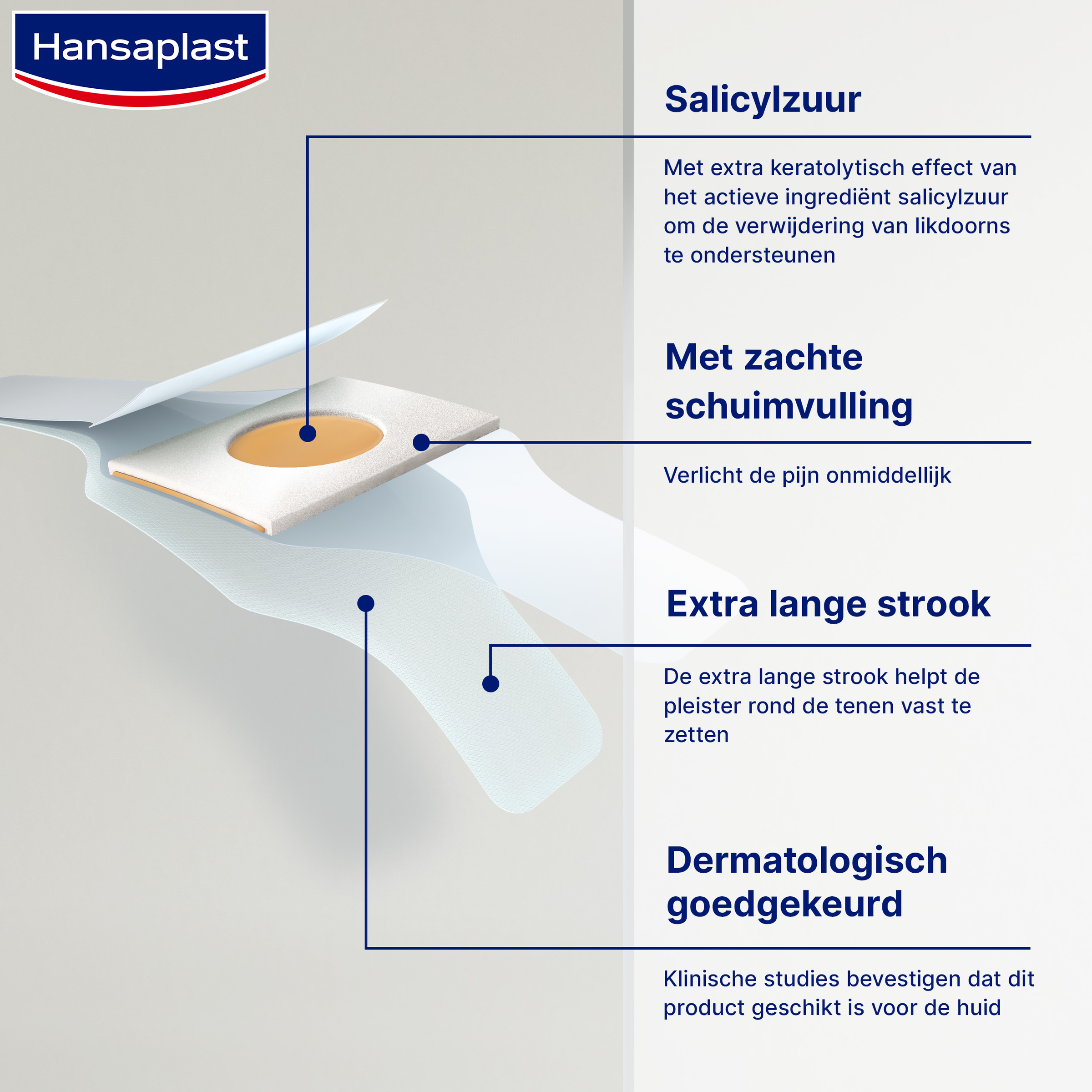 Hansaplast Likdoornpleisters met salicylzuur