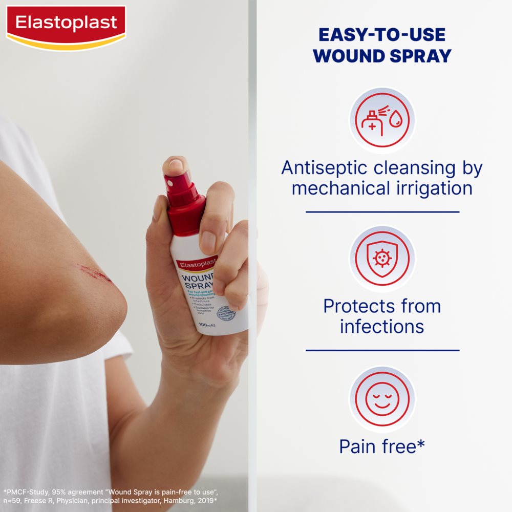Wound Spray | Wound Healing | Elastoplast