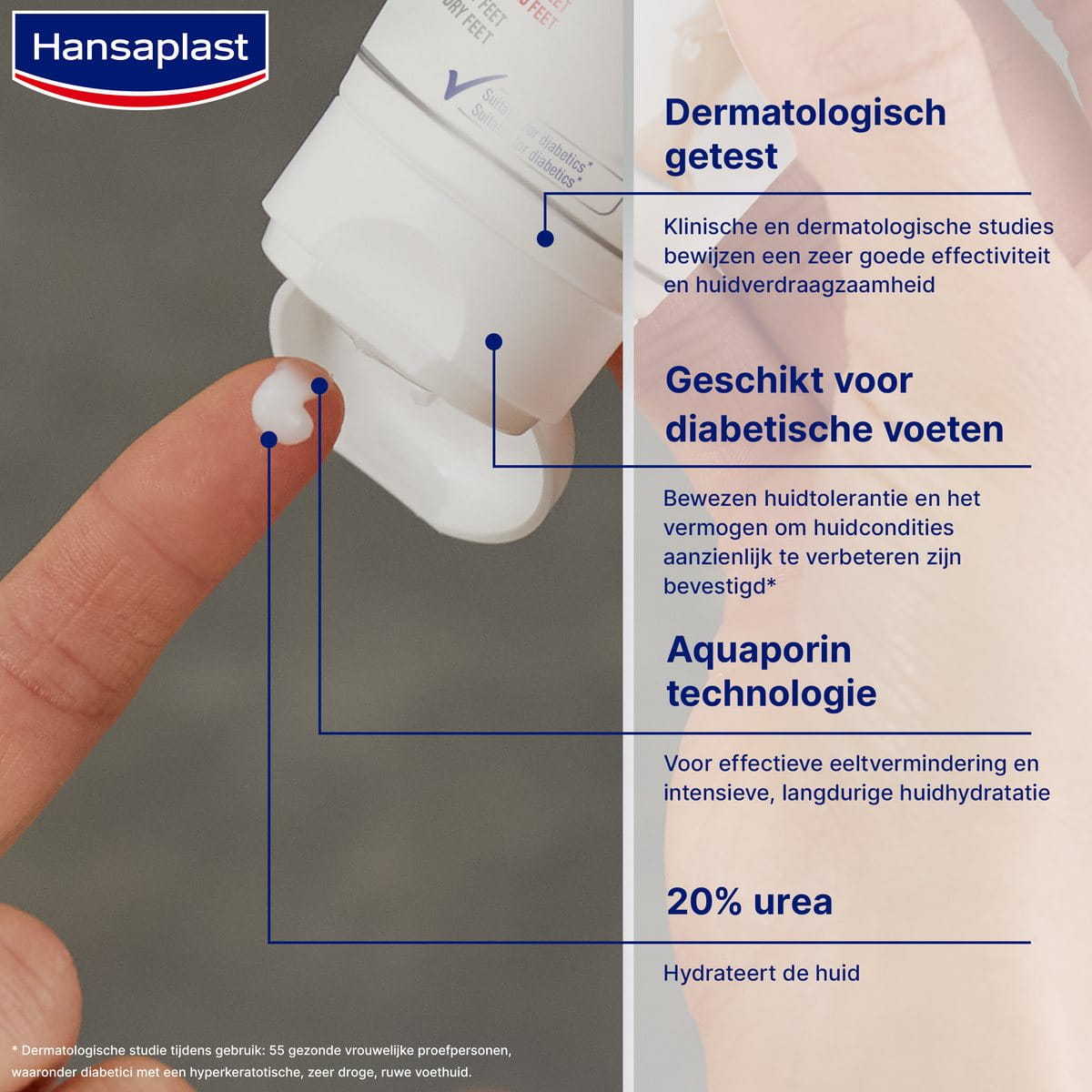 Anti-Eelt Intensieve Crème voor Zachte Voeten | Hansaplast Anti-Eelt Intensieve Crème voor Zachte Voeten | Hansaplast
